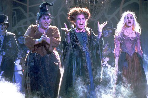 The 20 Most Badass Fictional Witches of All Time, Ranked - Earn Spend Live