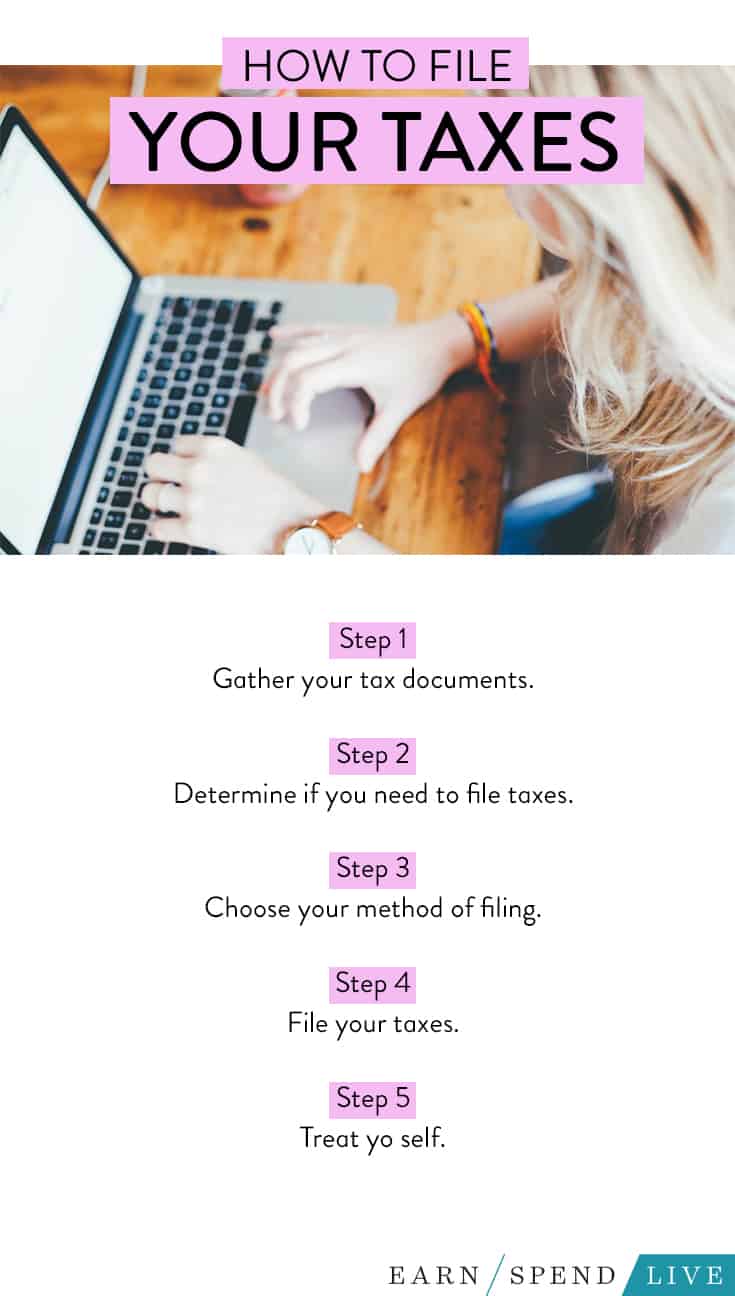 How to File Your Taxes - Earn Spend Live