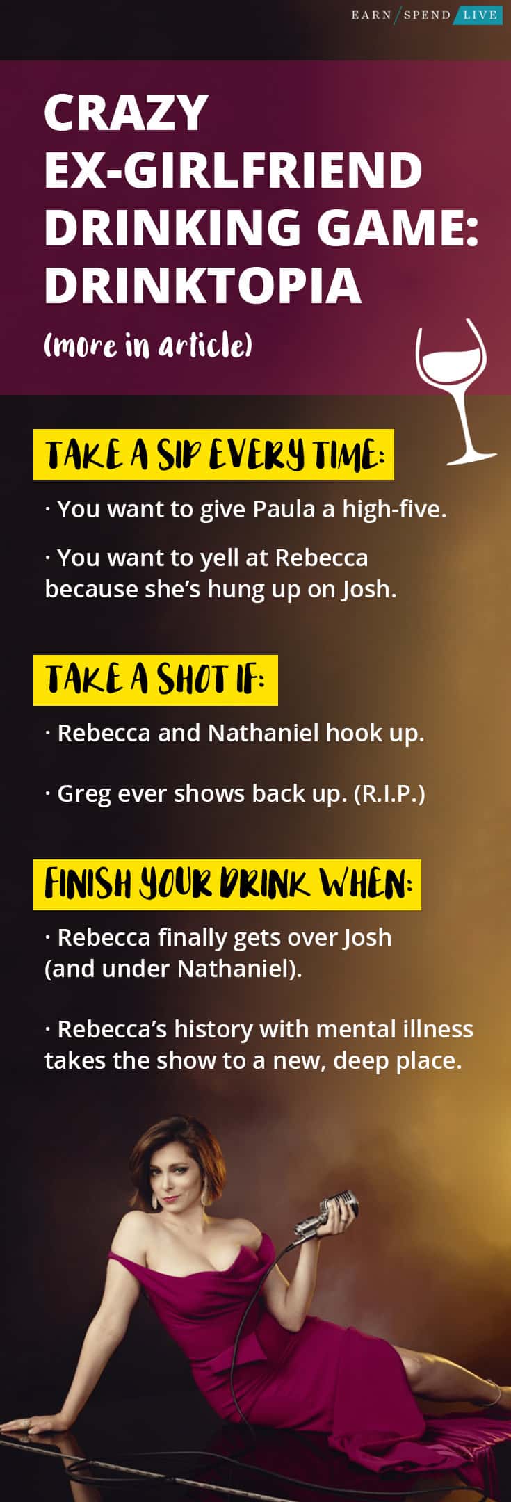 Crazy Ex-Girlfriend Drinking Game: Drinktopia - Earn Spend Live