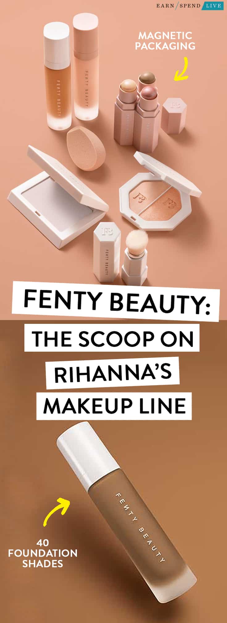 Fenty Beauty: Everything You Need to Know About Rihanna's New Makeup ...